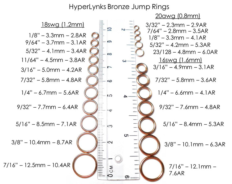 What Does Gauge Mean In Jump Rings at Lawrence Henry blog